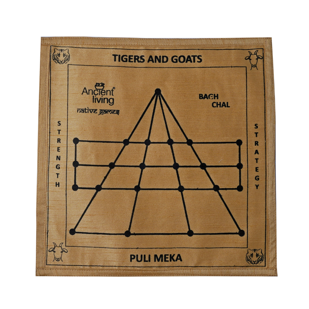 Board Games in Cheriyal Painting — Ancient Living.in